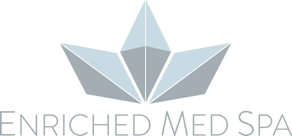 Contact Enriched Med Spa | Facials | Botox | Vaughan